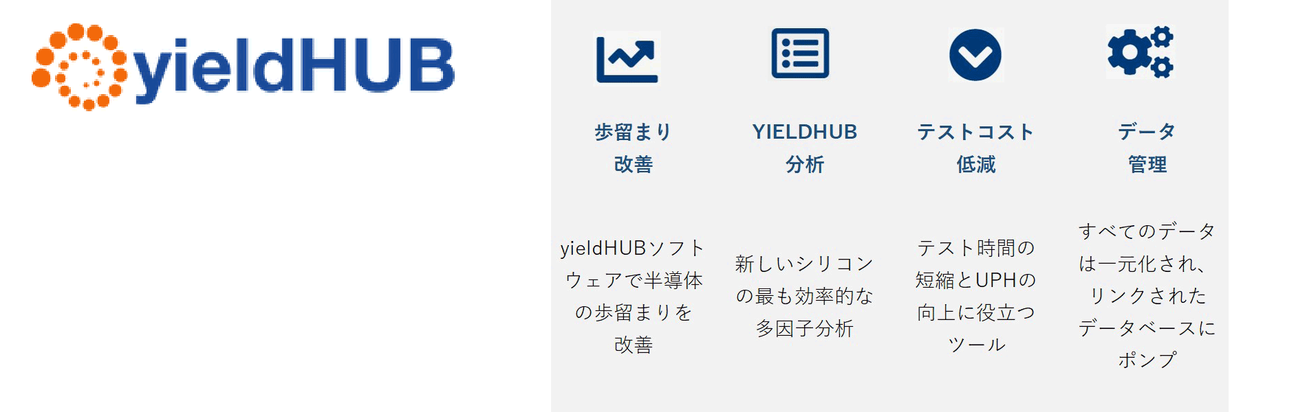 yieldHUB Customer Support | ATEサービス・ユーザサポート